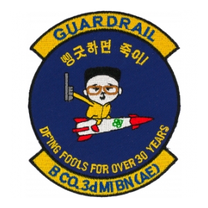Army Military Intelligence Patches